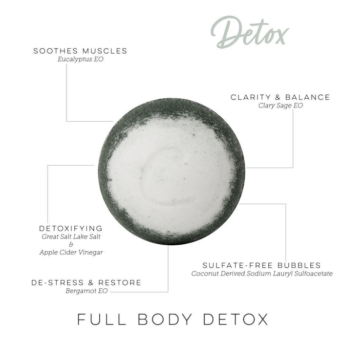 Detox | Therapy Bomb | Balance Hormones Bubble Bath | Cosset — Cosset ...